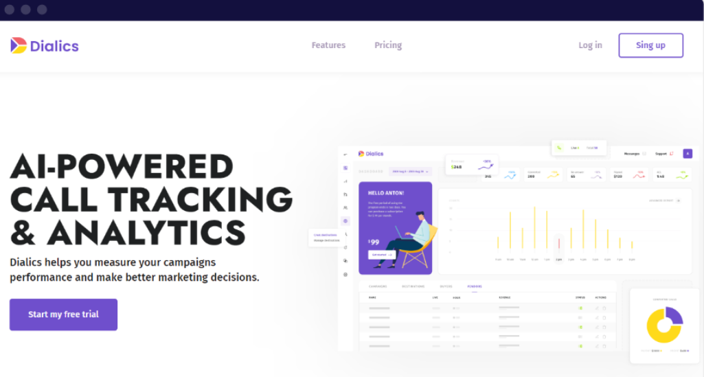 Call-Tracking Platform Discovery Phase - ITSDev